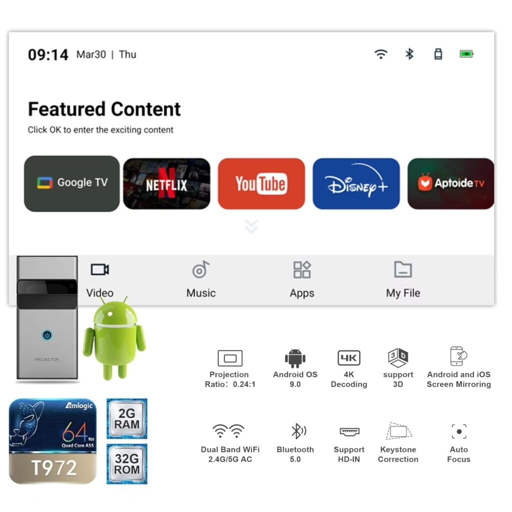 XElectron UST 01 Ultra Short Throw Laser Smart Projector with 9500 ...