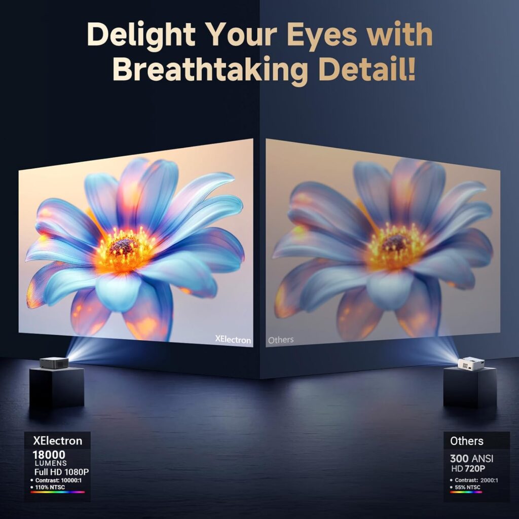 XElectron iProjector 1 Plus Digital Focus Auto Keystone Smart Projector ...